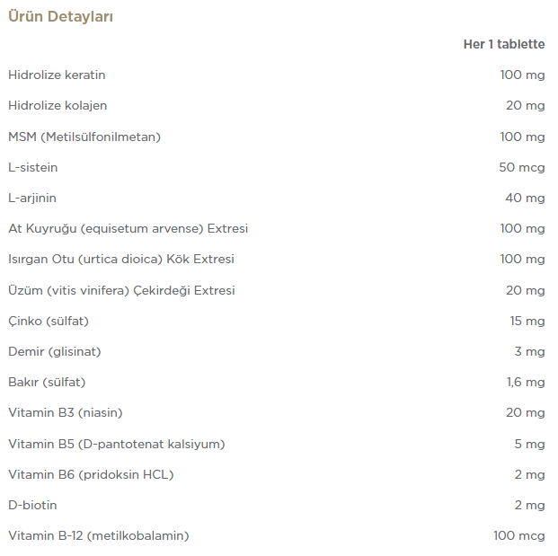 Nutraxin Keratin Formula 60 Tablet | Dermoeczanem.com