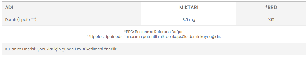 Orzax Ocean Microfer Takviye Edici Gıda 30 ml - Damla | Dermoeczanem.com