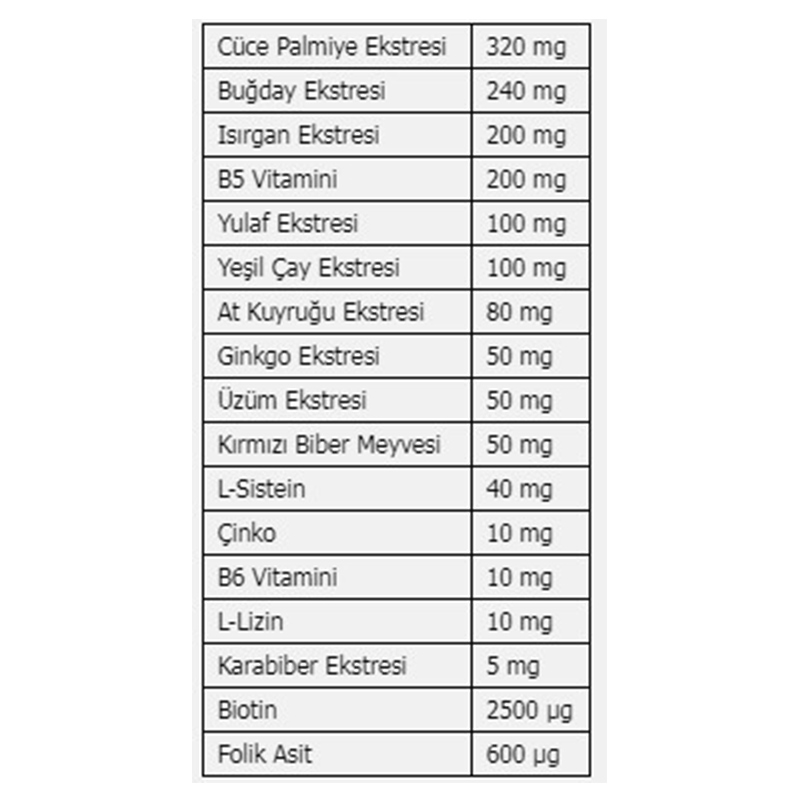 Orzax Ocean Capillus Men 60 Tablet | Dermoeczanem.com