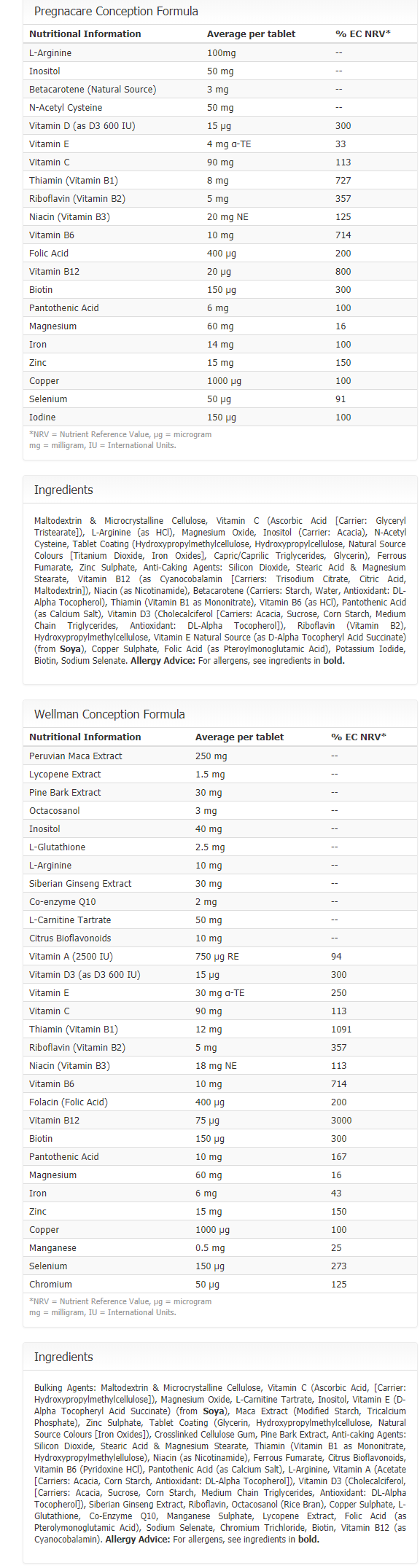 Vitabiotics Pregnacare Him and Her Conception Tablet 60 | Dermo.com.tr