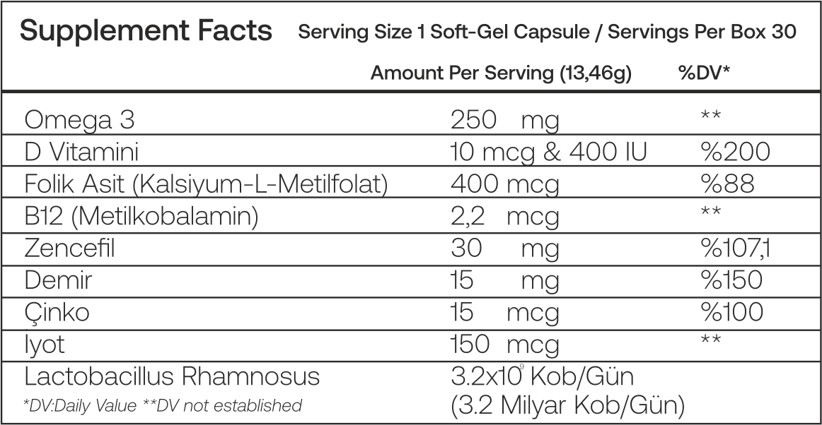 Pregnom Omega 3 Probiyotik Folik Asit 30 Yumuşak Jel Kapsül | Dermo.com.tr