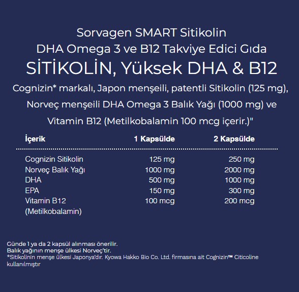 Sorvagen Smart Sitikolin DHA Omega 3 ve B12 30 Kapsül | Dermomarket