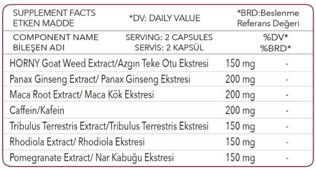 Sovital Libox Horny 60 Kapsül | Dermoeczanem.com